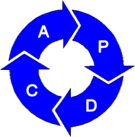 LESS Consulting Our Approach to Full Lean Transformation Page